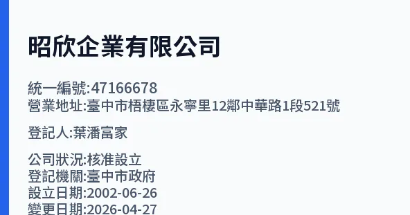 昭欣企業有限公司的照片-統編 47166678(臺中市) 公司登記資料與營業項目詳細圖表