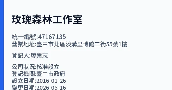 玫瑰森林工作室的照片-統編 47167135(臺中市) 公司登記資料與營業項目詳細圖表