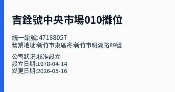 吉銓號中央市場010攤位的照片-統編 47168057(新竹市) 公司登記資料與營業項目詳細圖表