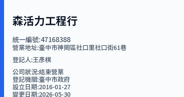 森活力工程行的照片-統編 47168388(臺中市) 公司登記資料與營業項目詳細圖表