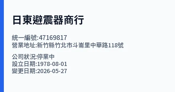日東避震器商行的照片-統編 47169817(新竹縣) 公司登記資料與營業項目詳細圖表