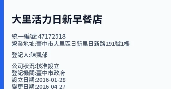 大里活力日新早餐店的照片-統編 47172518(臺中市) 公司登記資料與營業項目詳細圖表