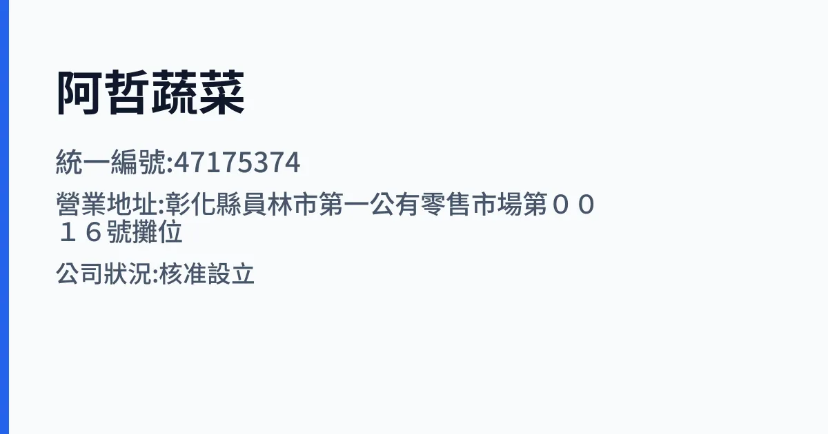 阿哲蔬菜 - 統編 47175374(彰化縣) 公司登記資料與營業項目詳細圖表