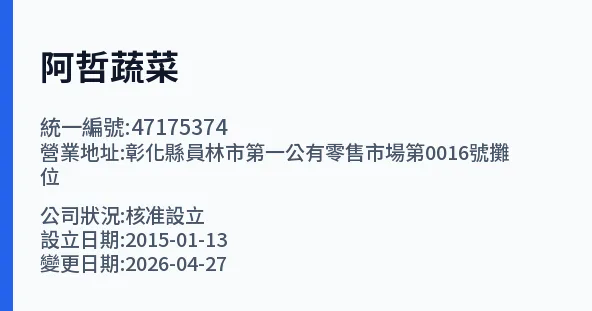 阿哲蔬菜的照片-統編 47175374(彰化縣) 公司登記資料與營業項目詳細圖表