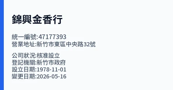 錦興金香行的照片-統編 47177393(新竹市) 公司登記資料與營業項目詳細圖表