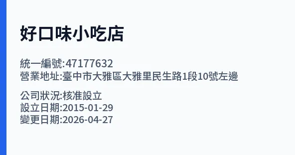 好口味小吃店的照片-統編 47177632(臺中市) 公司登記資料與營業項目詳細圖表