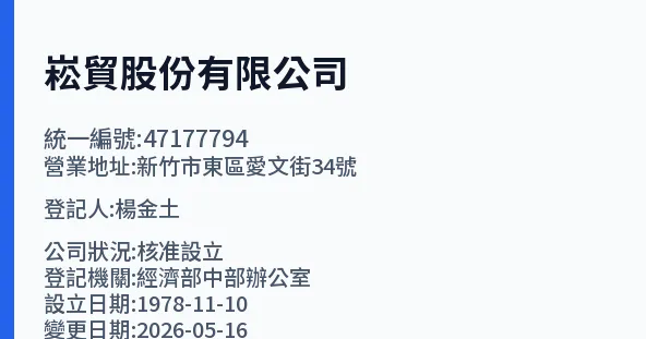 崧貿股份有限公司的照片-統編 47177794(新竹市) 公司登記資料與營業項目詳細圖表