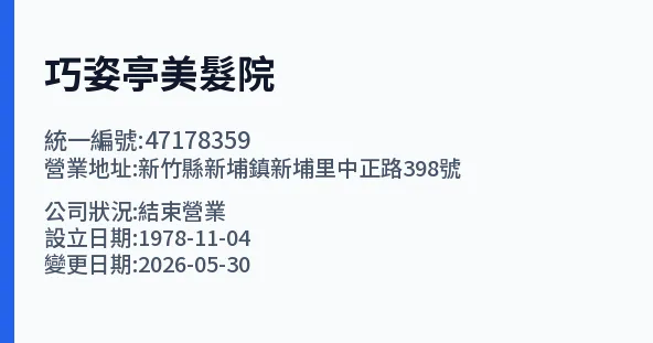 巧姿亭美髮院的照片-統編 47178359(新竹縣) 公司登記資料與營業項目詳細圖表