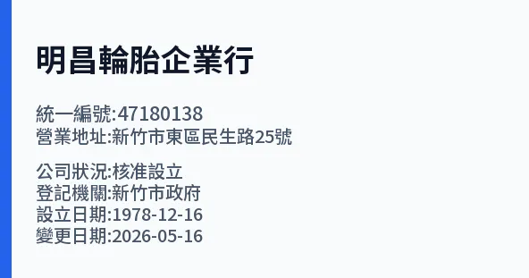明昌輪胎企業行的照片-統編 47180138(新竹市) 公司登記資料與營業項目詳細圖表