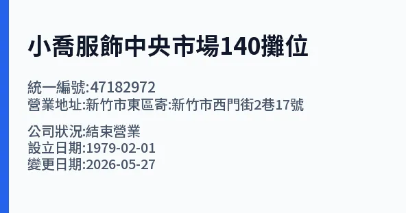 小喬服飾中央市場140攤位的照片-統編 47182972(新竹市) 公司登記資料與營業項目詳細圖表