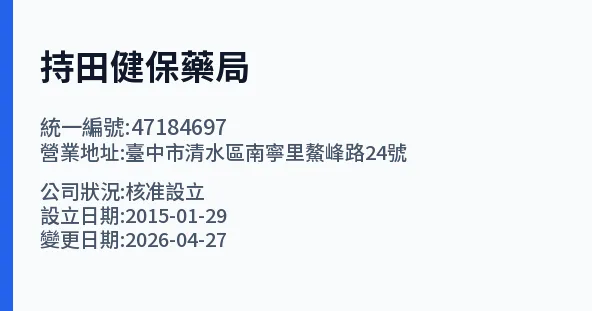 持田健保藥局的照片-統編 47184697(臺中市) 公司登記資料與營業項目詳細圖表