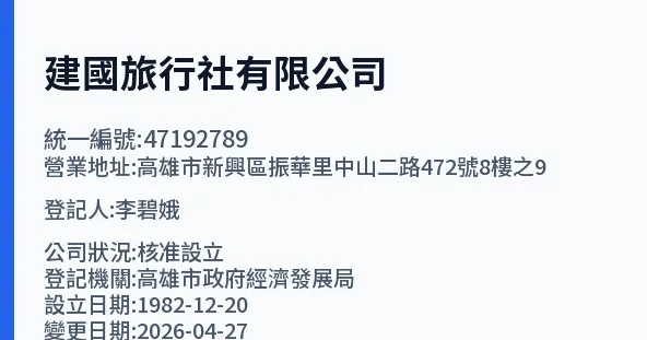 建國旅行社有限公司的照片-統編 47192789(高雄市) 公司登記資料與營業項目詳細圖表