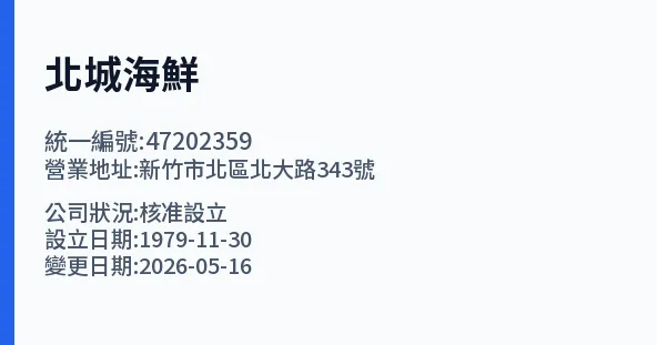北城海鮮的照片-統編 47202359(新竹市) 公司登記資料與營業項目詳細圖表