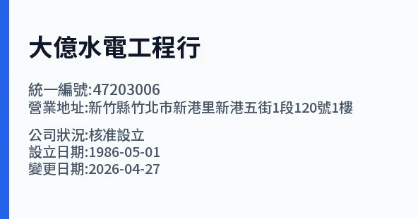 大億水電工程行的照片-統編 47203006(新竹縣) 公司登記資料與營業項目詳細圖表