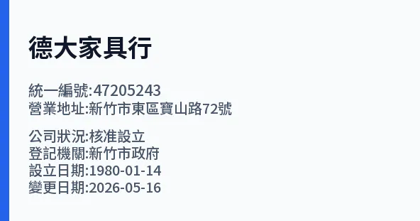 德大家具行的照片-統編 47205243(新竹市) 公司登記資料與營業項目詳細圖表