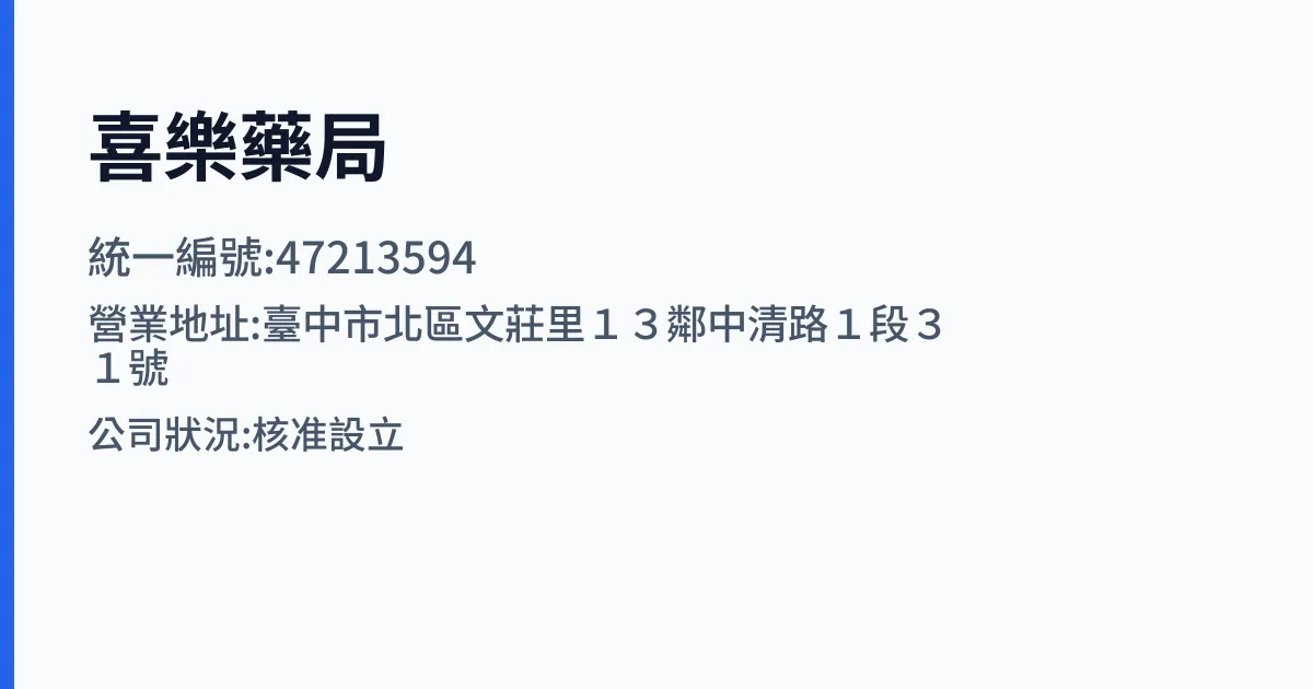 喜樂藥局 - 統編 47213594(臺中市) 公司登記資料與營業項目詳細圖表