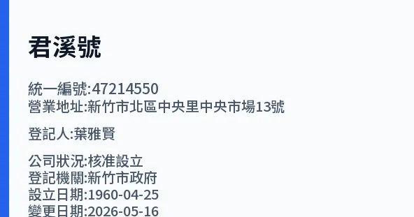 君溪號的照片-統編 47214550(新竹市) 公司登記資料與營業項目詳細圖表
