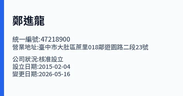 鄭進龍的照片-統編 47218900(臺中市) 公司登記資料與營業項目詳細圖表