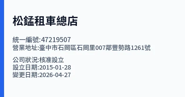 松錳租車總店的照片-統編 47219507(臺中市) 公司登記資料與營業項目詳細圖表