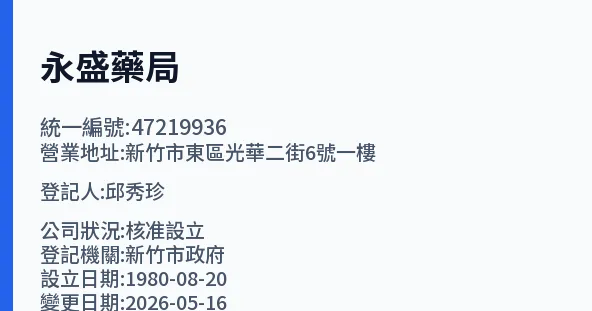 永盛藥局的照片-統編 47219936(新竹市) 公司登記資料與營業項目詳細圖表