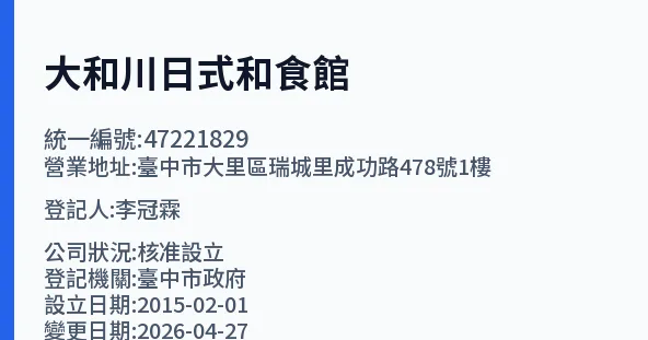 大和川日式和食館的照片-統編 47221829(臺中市) 公司登記資料與營業項目詳細圖表