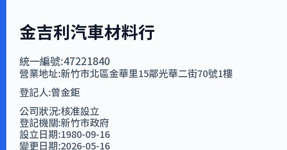 金吉利汽車材料行的照片-統編 47221840(新竹市) 公司登記資料與營業項目詳細圖表