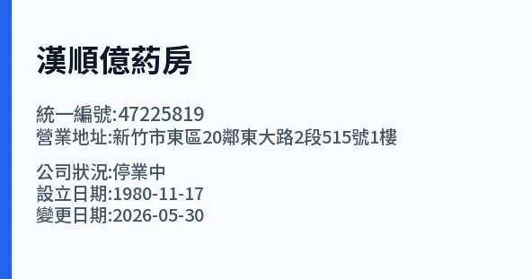 漢順億葯房的照片-統編 47225819(新竹市) 公司登記資料與營業項目詳細圖表