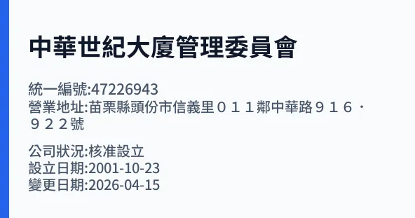 中華世紀大廈管理委員會的照片-統編 47226943(苗栗縣) 公司登記資料與營業項目詳細圖表