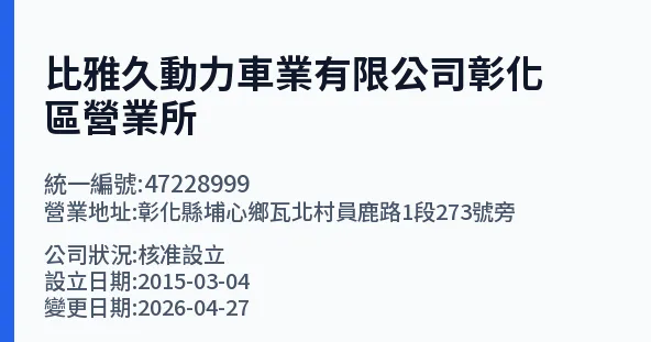 比雅久動力車業有限公司彰化區營業所的照片-統編 47228999(彰化縣) 公司登記資料與營業項目詳細圖表