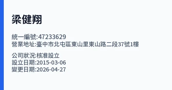 梁健翔的照片-統編 47233629(臺中市) 公司登記資料與營業項目詳細圖表