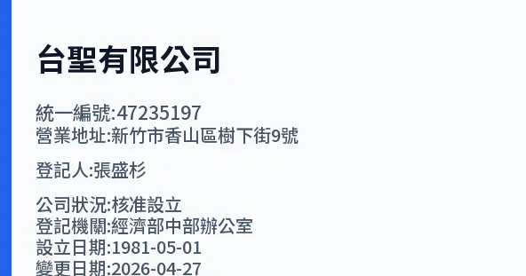 台聖有限公司的照片-統編 47235197(新竹市) 公司登記資料與營業項目詳細圖表