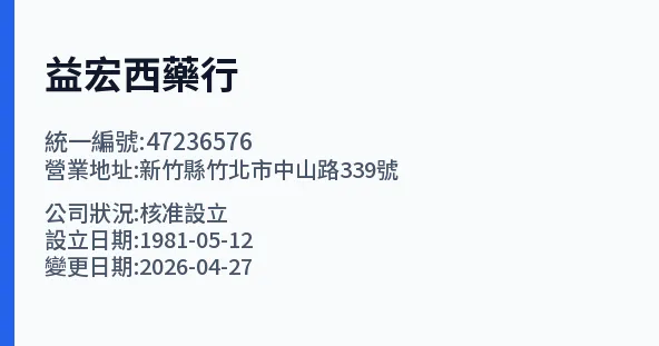 益宏西藥行的照片-統編 47236576(新竹縣) 公司登記資料與營業項目詳細圖表
