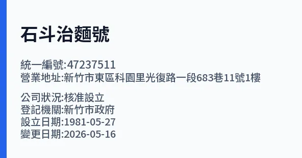 石斗治麵號的照片-統編 47237511(新竹市) 公司登記資料與營業項目詳細圖表