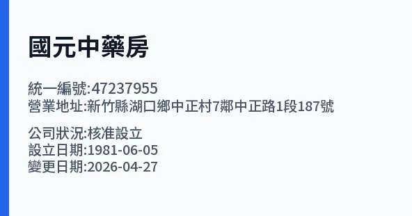 國元中藥房的照片-統編 47237955(新竹縣) 公司登記資料與營業項目詳細圖表