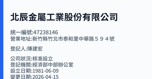 北辰金屬工業股份有限公司的照片-統編 47238146(新竹縣) 公司登記資料與營業項目詳細圖表