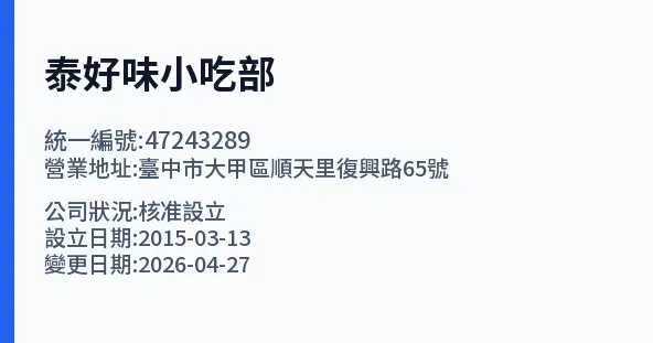 泰好味小吃部的照片-統編 47243289(臺中市) 公司登記資料與營業項目詳細圖表