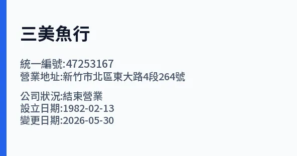 三美魚行的照片-統編 47253167(新竹市) 公司登記資料與營業項目詳細圖表