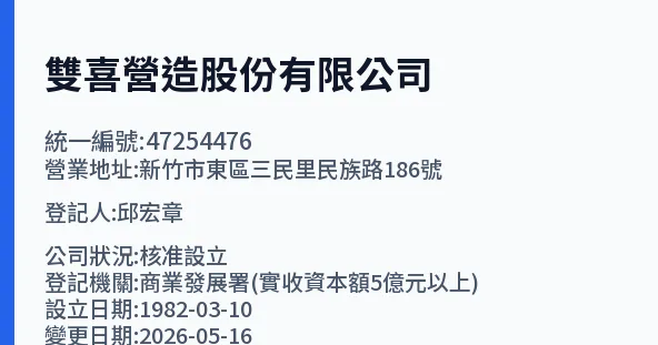 雙喜營造股份有限公司的照片-統編 47254476(新竹市) 公司登記資料與營業項目詳細圖表