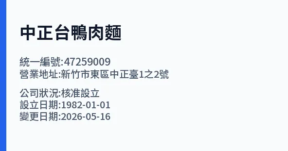 中正台鴨肉麵的照片-統編 47259009(新竹市) 公司登記資料與營業項目詳細圖表