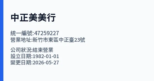 中正美美行的照片-統編 47259227(新竹市) 公司登記資料與營業項目詳細圖表