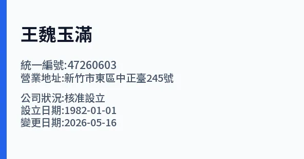 王魏玉滿的照片-統編 47260603(新竹市) 公司登記資料與營業項目詳細圖表