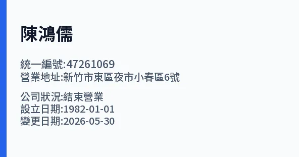 陳鴻儒的照片-統編 47261069(新竹市) 公司登記資料與營業項目詳細圖表