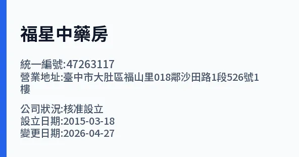 福星中藥房的照片-統編 47263117(臺中市) 公司登記資料與營業項目詳細圖表