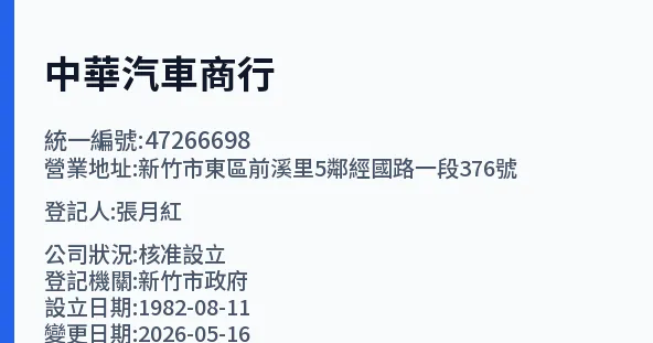 中華汽車商行的照片-統編 47266698(新竹市) 公司登記資料與營業項目詳細圖表