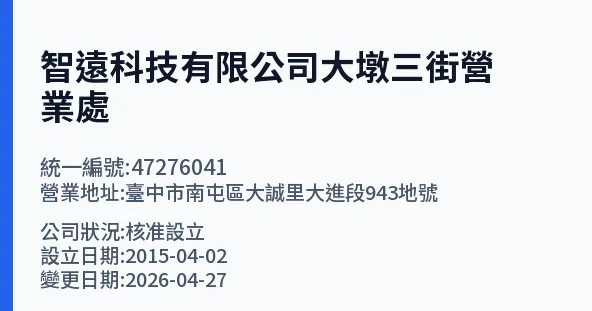 智遠科技有限公司大墩三街營業處的照片-統編 47276041(臺中市) 公司登記資料與營業項目詳細圖表