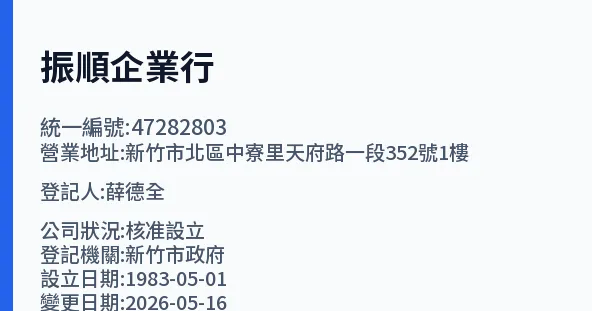 振順企業行的照片-統編 47282803(新竹市) 公司登記資料與營業項目詳細圖表