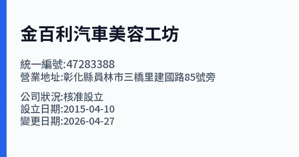 金百利汽車美容工坊的照片-統編 47283388(彰化縣) 公司登記資料與營業項目詳細圖表