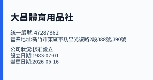 大昌體育用品社的照片-統編 47287862(新竹市) 公司登記資料與營業項目詳細圖表