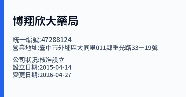 博翔欣大藥局的照片-統編 47288124(臺中市) 公司登記資料與營業項目詳細圖表