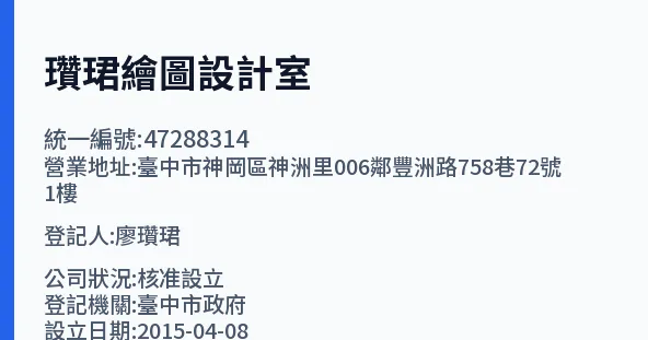 瓚珺繪圖設計室的照片-統編 47288314(臺中市) 公司登記資料與營業項目詳細圖表